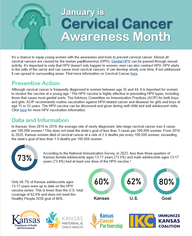 Cervical Cancer Awareness Month | KMCH