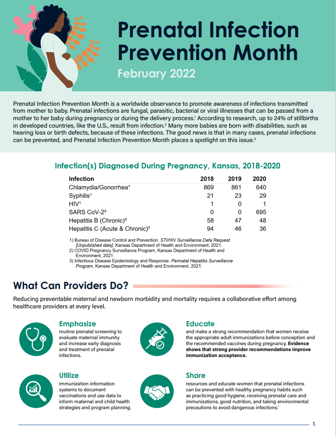 Preconception Health Awareness Month | KMCH